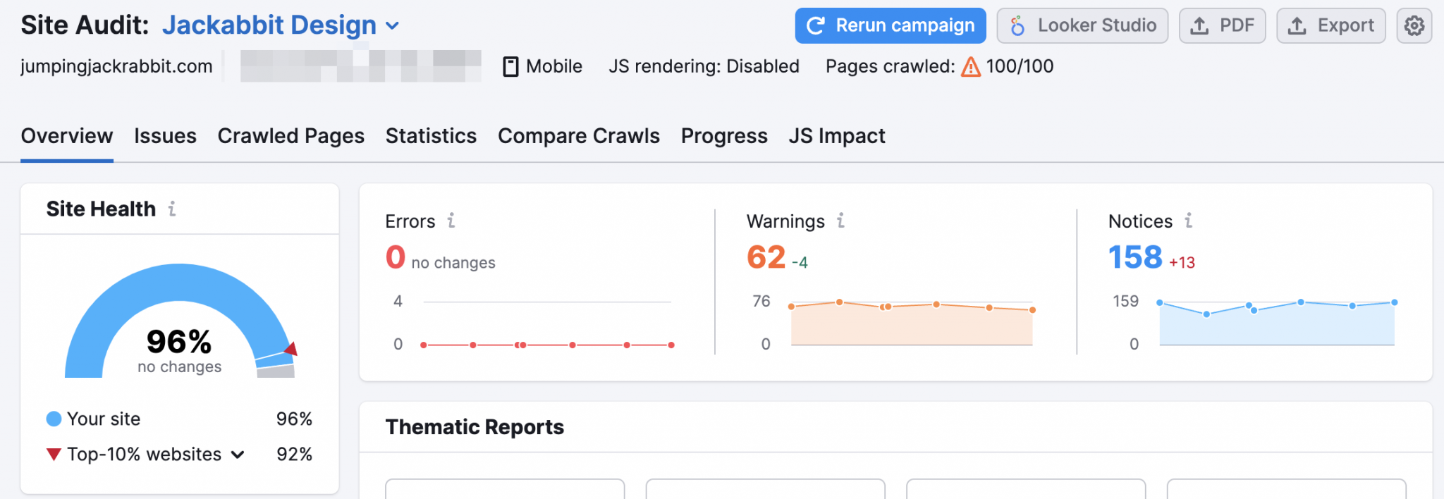 Our Guide To SEO, SEM & Paid Social | Jackrabbit Design